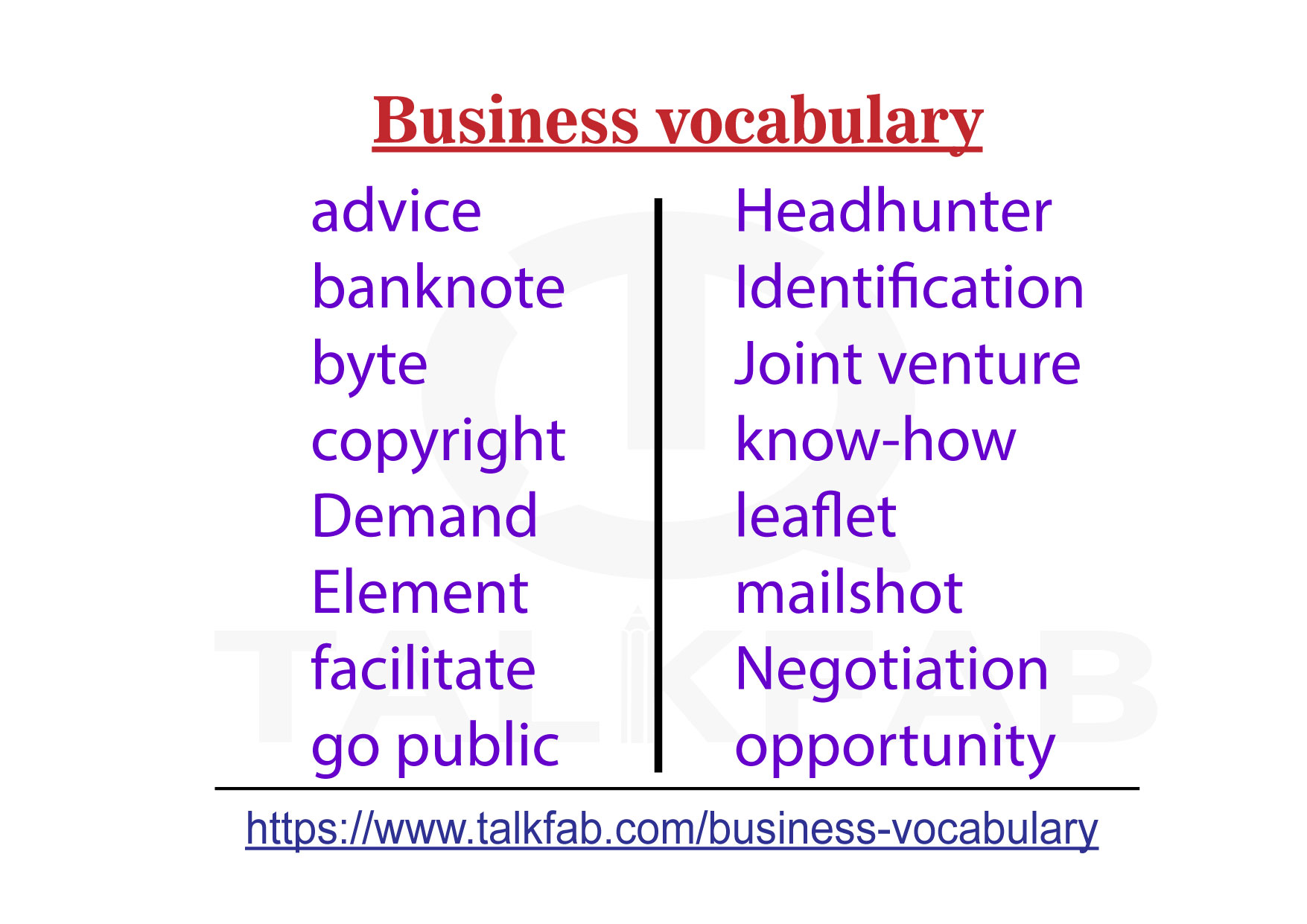 Talkfab | Business vocabulary: Phrases & terminology for practice